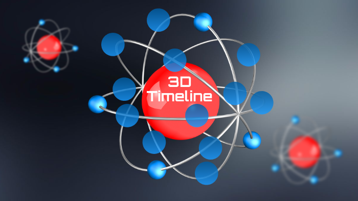 Three=dimensional Timeline by Madison Bartlett on Prezi