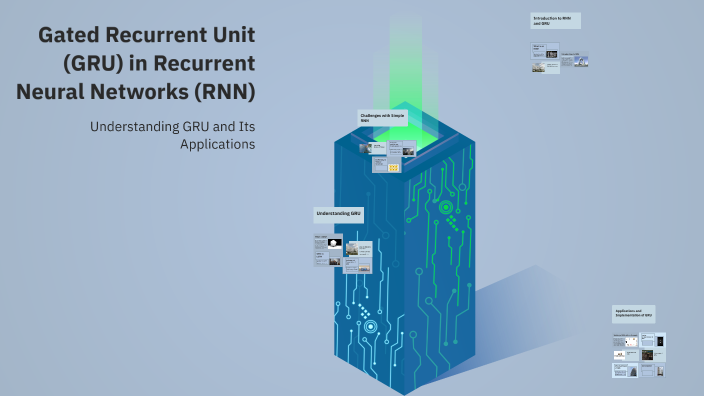 Gated Recurrent Unit (GRU) in Recurrent Neural Networks (RNN) by Anu ...
