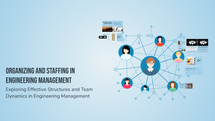 Organizing and Staffing in Engineering Management by Lance Matthew ...