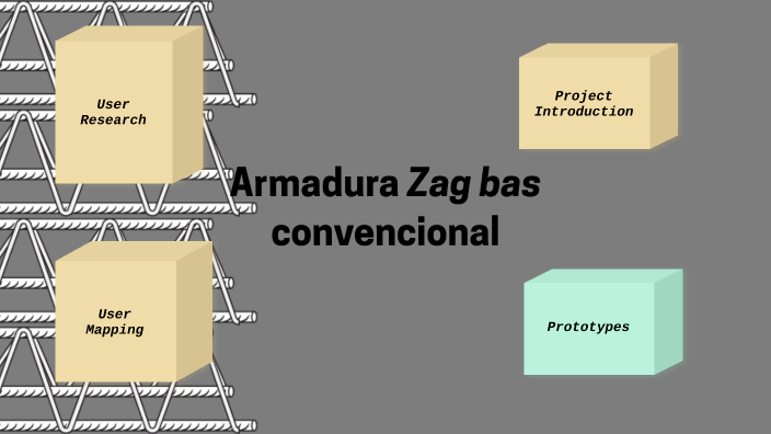 Armadura Zag bas convencional by Alexis sahid Hernández on Prezi