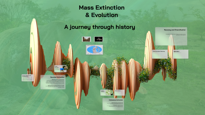 Mass Extinction & Evolution by Emma Huckeba on Prezi