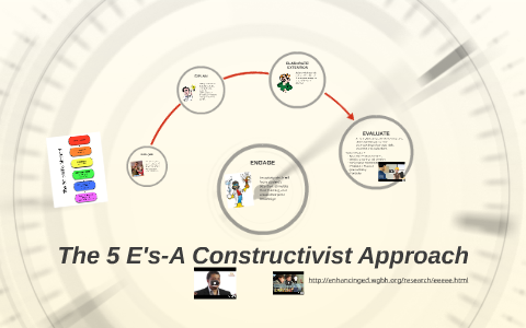 The 5 E's-A Constructivist Approach by maxine Stires on Prezi