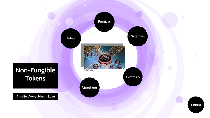 NFT Presentation by Luke Steski on Prezi