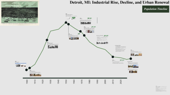 Detroit Urban Decline and Renewal by Kristina Hoang on Prezi