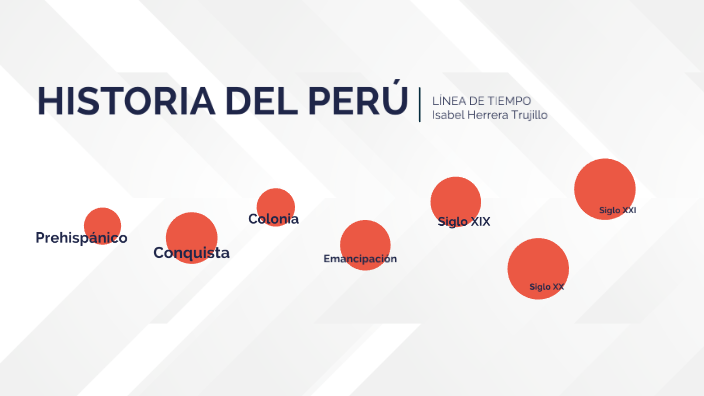 Línea de tiempo de la historia del Perú by Hernan Herrera on Prezi