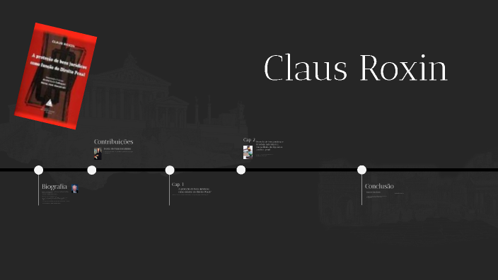 Teoria de Claus Roxin by Emerson Rosa da Silva on Prezi