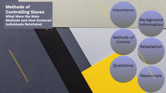 Methods of Control Presentation U.S, History M.D. by Mikayla Dossett on ...