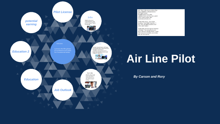 air line pilot by CARSON WILKINS on Prezi