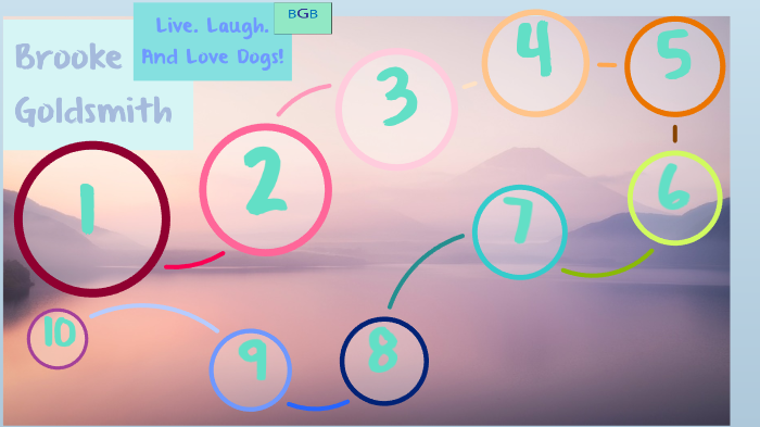 Brooke's resume by Brooke Goldsmith on Prezi