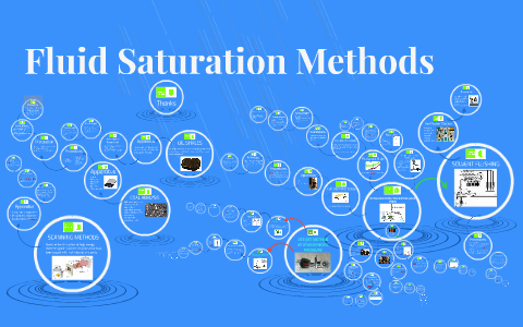 Fluid Saturation Methods by Liz Teheran on Prezi