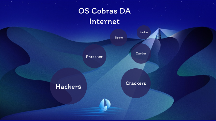 OS COBRAS DA INTERNET by Artur Guilherme on Prezi