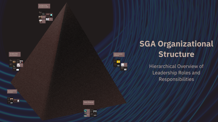 SGA Organizational Structure by Christopher Bailey on Prezi
