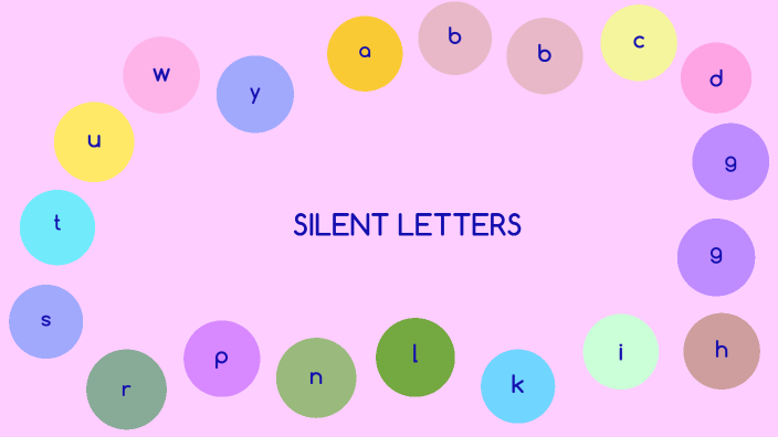 SILENT LETTERS by MARIA MAIMONE on Prezi