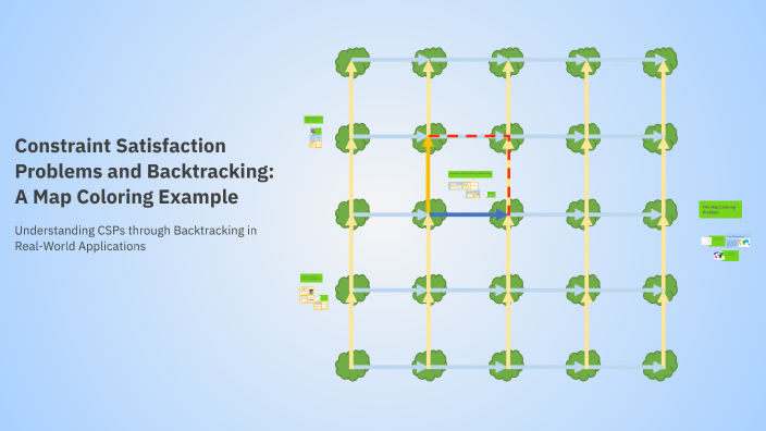 Constraint Satisfaction Problems and Backtracking: A Map Coloring Example by Barath Barath on Prezi
