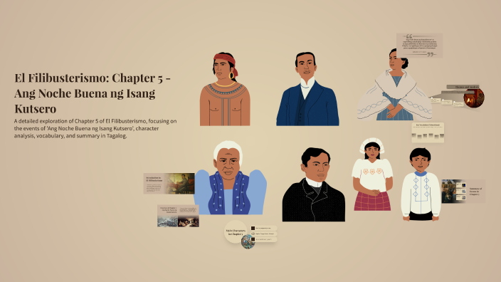 El Filibusterismo: Chapter 5 - Ang Noche Buena ng Isang Kutsero by ...