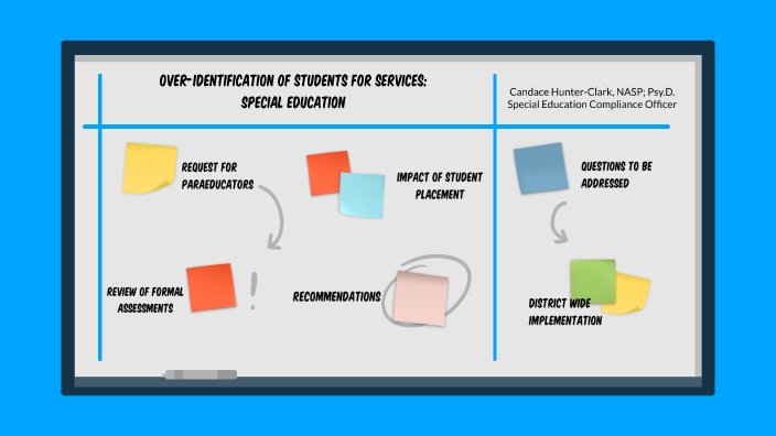 Over-identification of Students for Special Education Services by ...