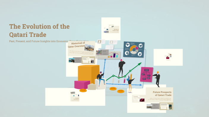 The Evolution of the Qatari Trade by Shervin Samuel on Prezi