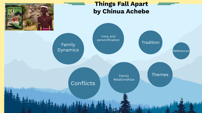 Discussion 17 Family Dynamics by Hayden Steelman on Prezi