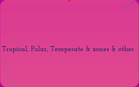 polar,tropical & temperate zones by kartikey agarwal on Prezi