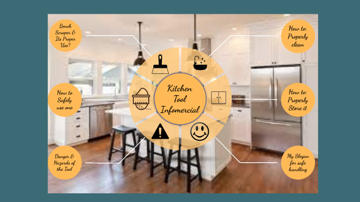 Kitchen Tool Infomercial by Dakota MacLean on Prezi