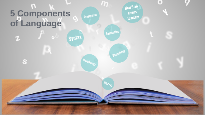 5 Components of Language by Caitlin White on Prezi