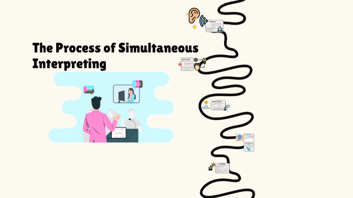 THE SI PROCESS STEP BY STEP by Karina Mendoza on Prezi