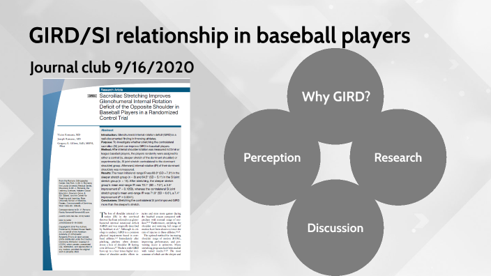 GIRD/SI relationship in baseball players by Michael Brown on Prezi