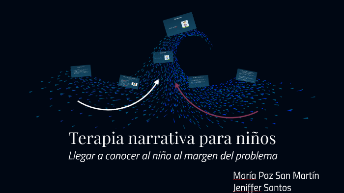 Terapia narrativa para niños by Paz San Martín on Prezi