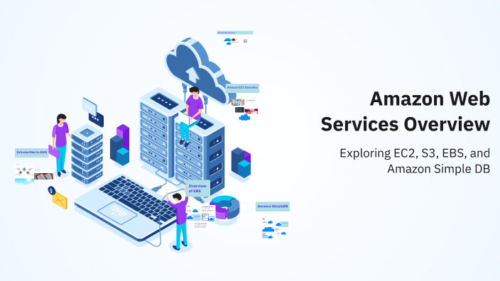 Amazon Web Services Overview by Sneha on Prezi