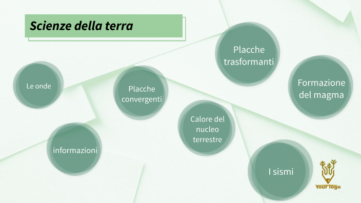 Scienze della terra by Filippo Petrogalli on Prezi