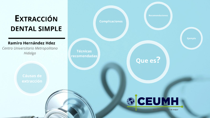 EXTRACCIÓN DENTAL SIMPLE by Ramiro Hernandez on Prezi