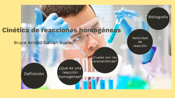Reacciones Homogeneas by arnold suarez on Prezi