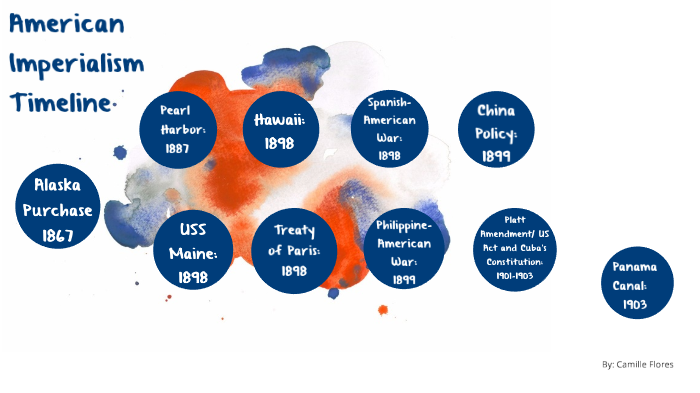 Flores - American Imperialism Timeline by Camille Flores on Prezi