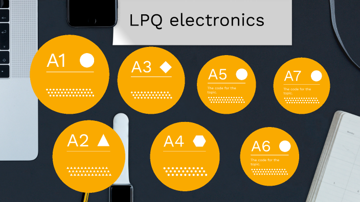 Evidencia: Presentación “Caso LPQ electronics” by Eulises Santos on Prezi