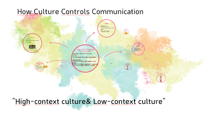 How Culture Controls Communication by haeun joo on Prezi