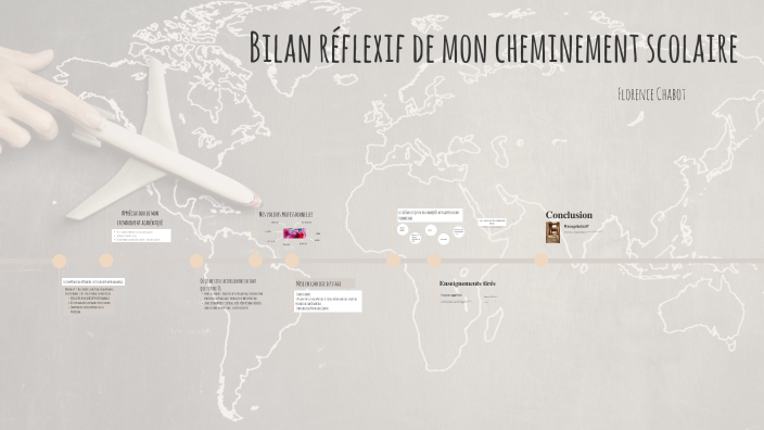 Bilan Réflexif-Oral du BAC by florence chabot on Prezi