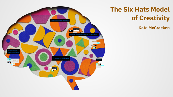 The Six Hats Model of Creativity by Kate McCracken on Prezi
