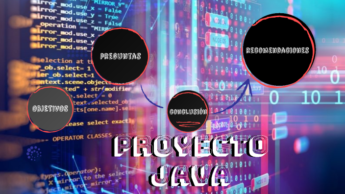 proyecto java by Paulina S De la Cruz on Prezi