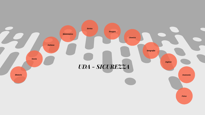 UDA informatica by Asia Pettazzoni on Prezi