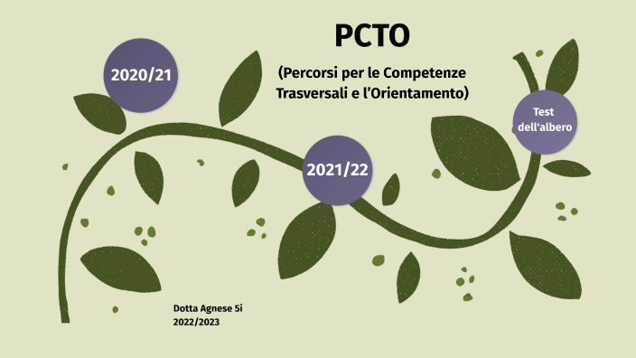 PCTO by Agnese Dotta on Prezi