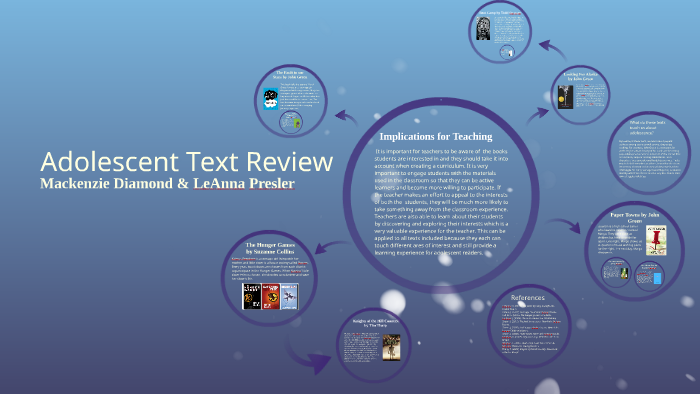 Adolescent Text Review by LeAnna Presler on Prezi