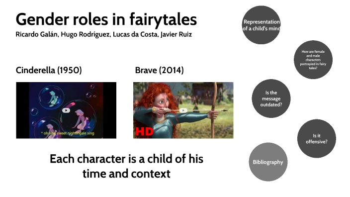 Gender roles in fairytales by on Prezi