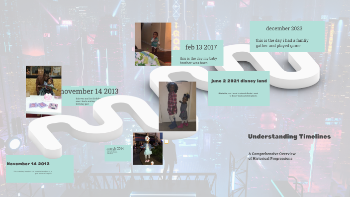 The Evolution of Timelines by Meliyah Crossty on Prezi