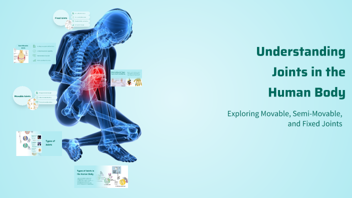 Understanding Joints in the Human Body by Aryas Soran on Prezi