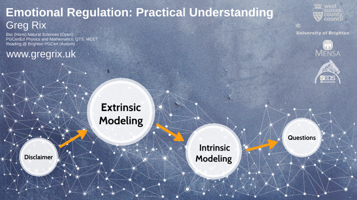 Teaching Autistic: Emotional Regulation by Greg Rix on Prezi