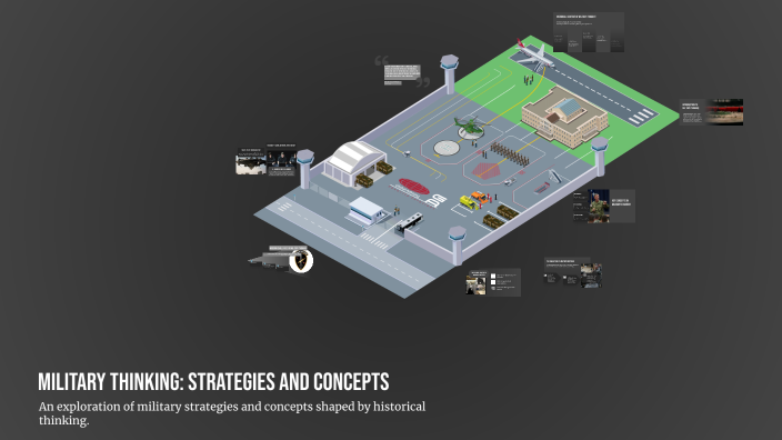 Military Thinking: Strategies and Concepts by Razvan Ionut Draghici on ...