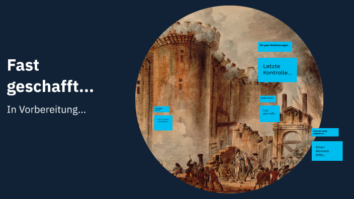 Die Guillotine in der Französischen Revolution by Alexandra Scharf on Prezi