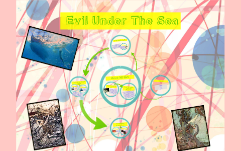 The little Mermaid (Good VS Evil) by Nicole Diegan on Prezi