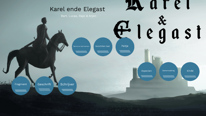 Project Middeleeuwen by lucas kloosterman on Prezi