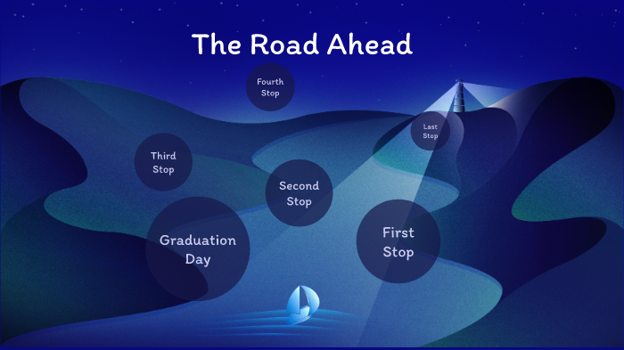 Graduation Road Trip by Carson Hughes on Prezi
